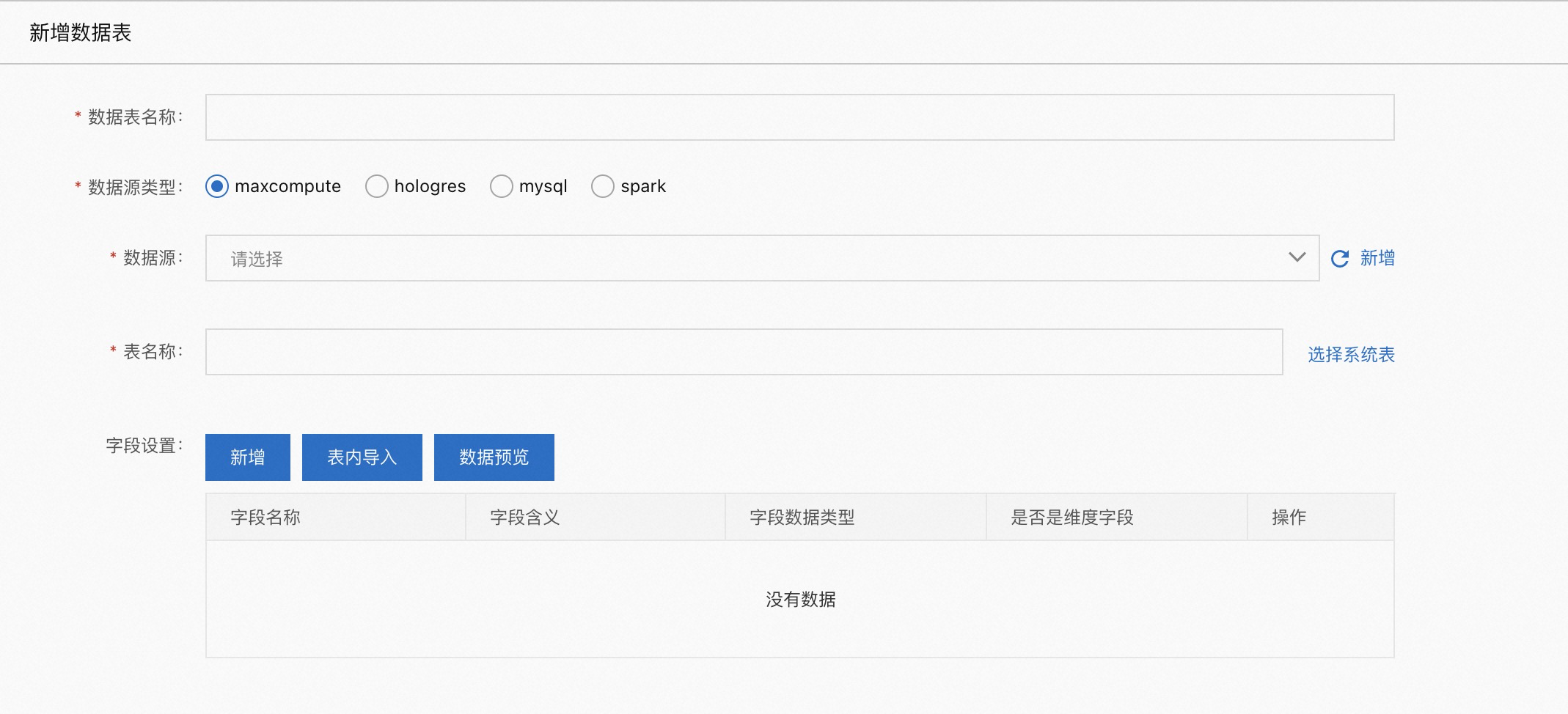 配置中心 — PAI-Rec-doc 文档