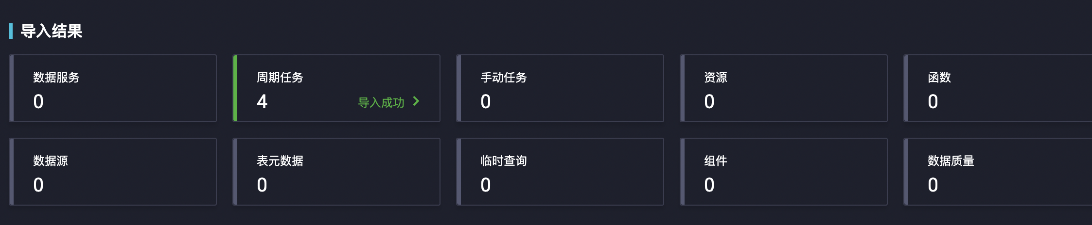 数据准备 — PAI-Rec-doc 文档
